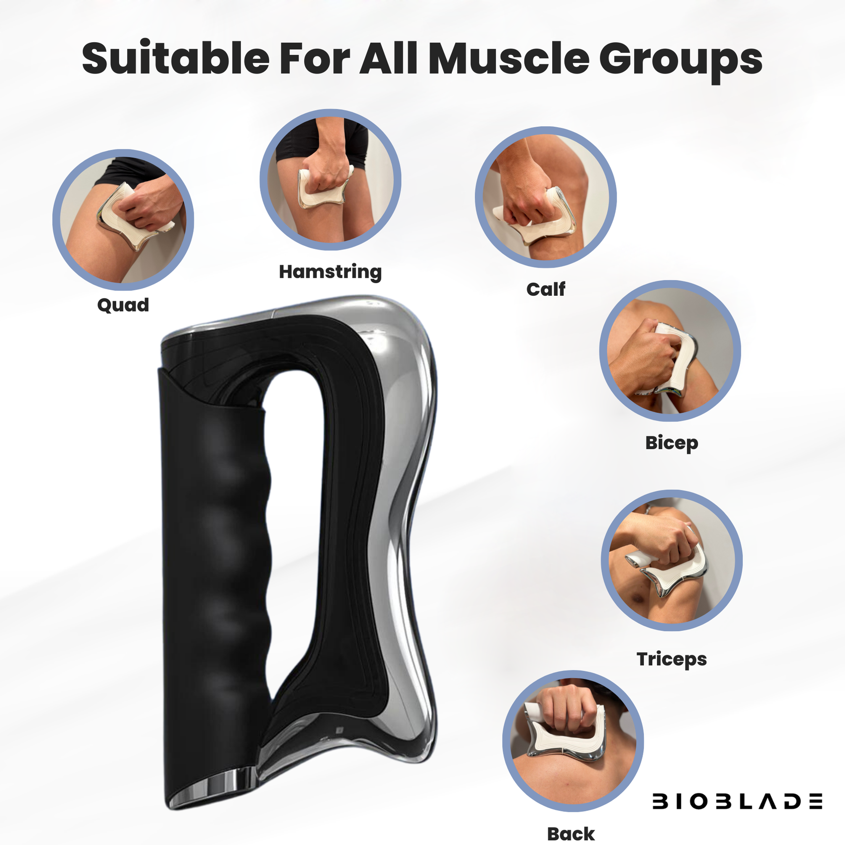 BIOBLADE – BioBlade