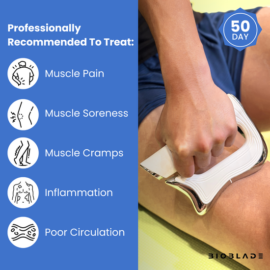 BIOBLADE – BioBlade